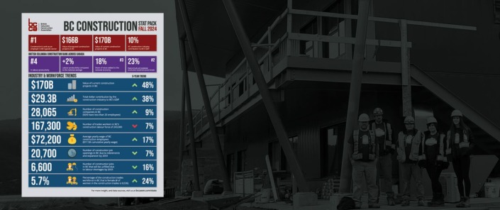 Home - BC Construction Association