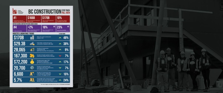 Home - BC Construction Association